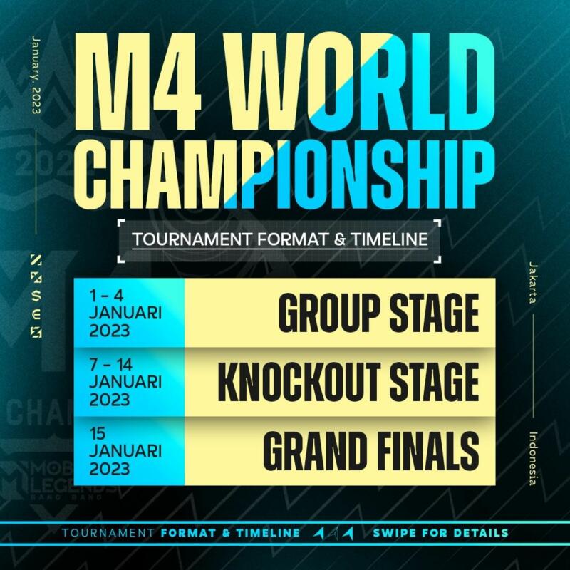M4 World Championship Schedule - Dafunda.com