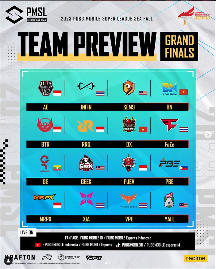 PMSL SEA Fall 2023 Grand Final Team List - Dafunda.com